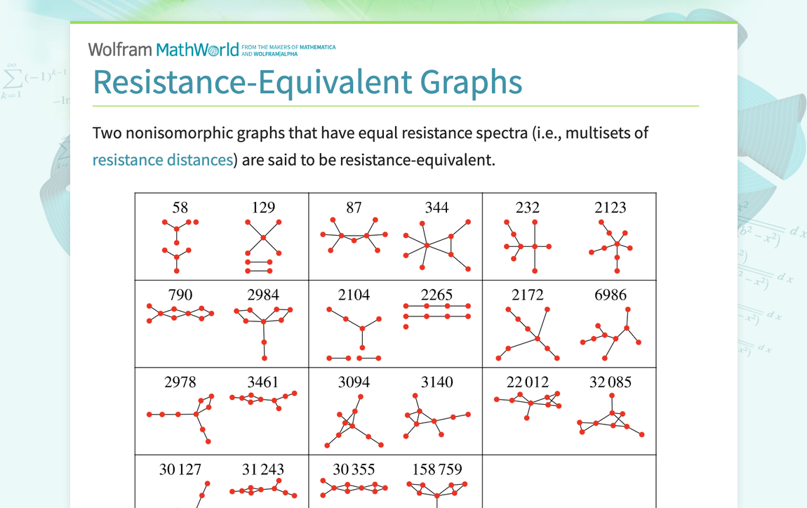 Resistance-Equivalent Graphs -- from Wolfram MathWorld