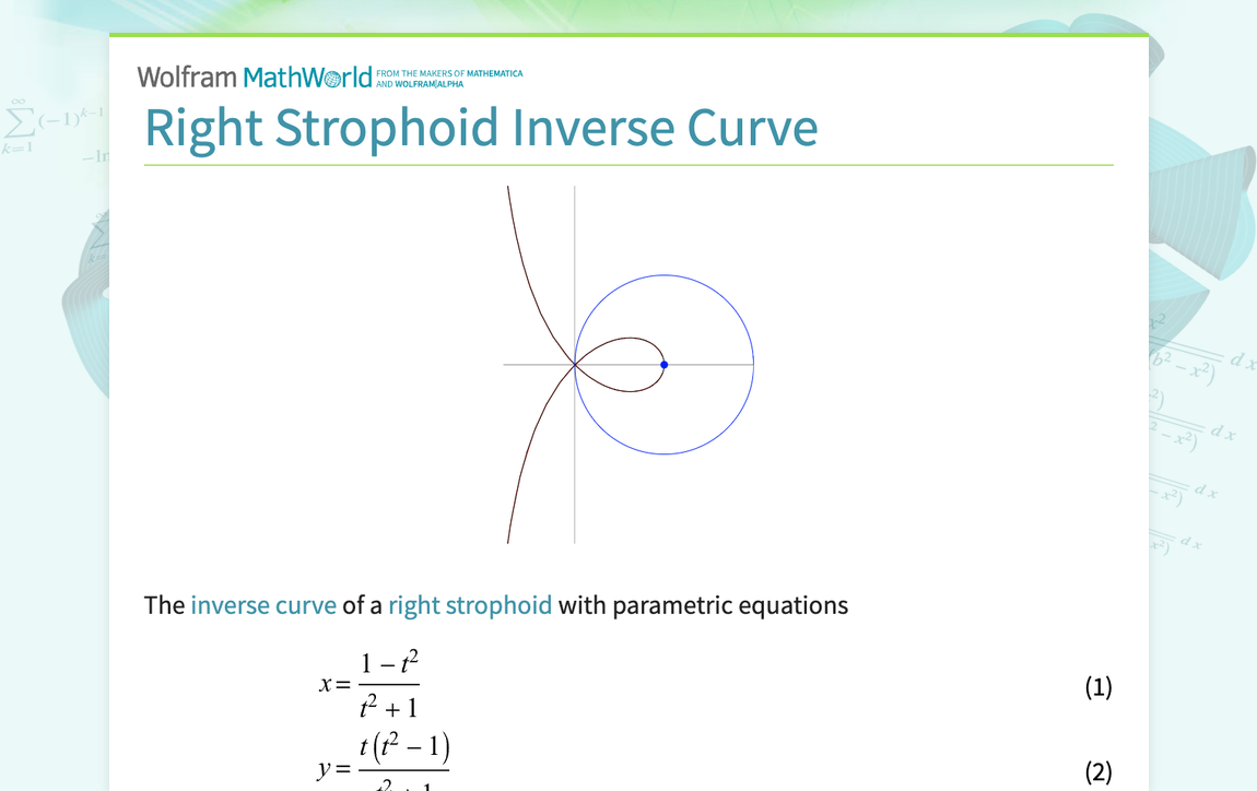 Right Strophoid Inverse Curve -- from Wolfram MathWorld Right Strophoid Inverse Curve -- from Wolfram MathWorld