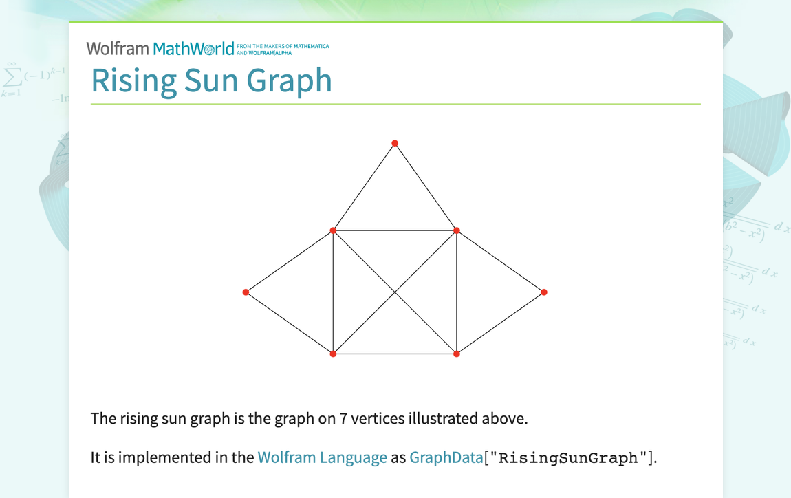 Rising Sun Graph -- from Wolfram MathWorld