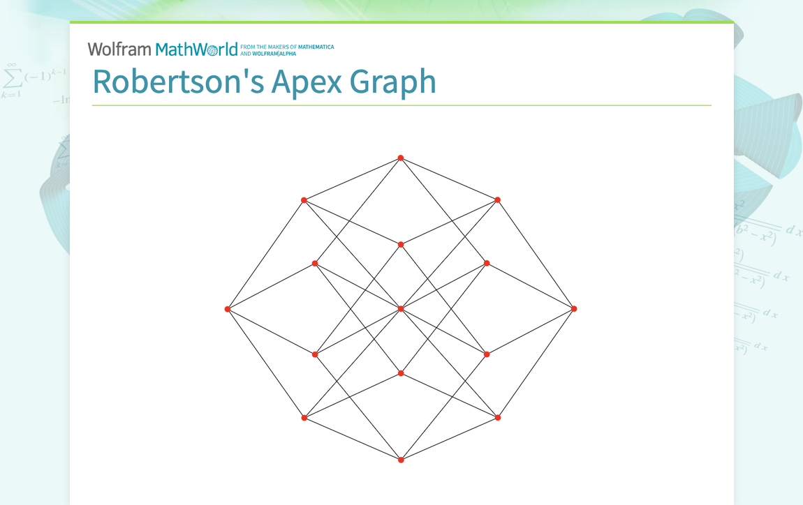 Robertson's Apex Graph -- from Wolfram MathWorld