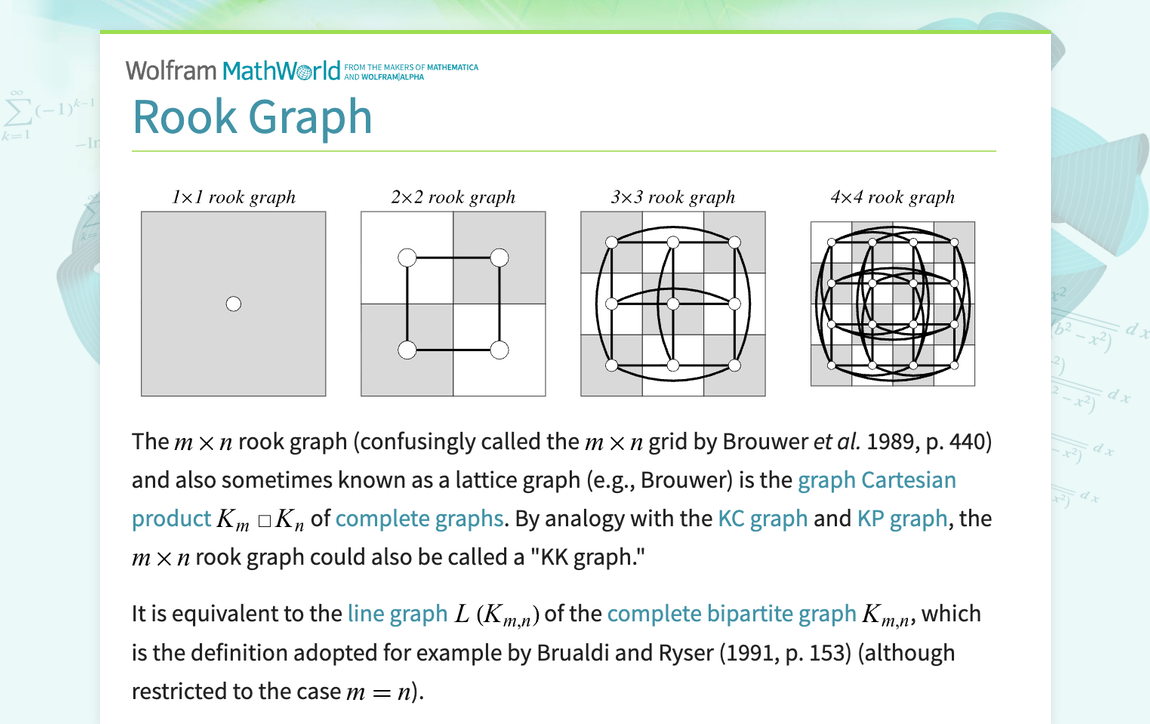 Rook Graph -- from Wolfram MathWorld