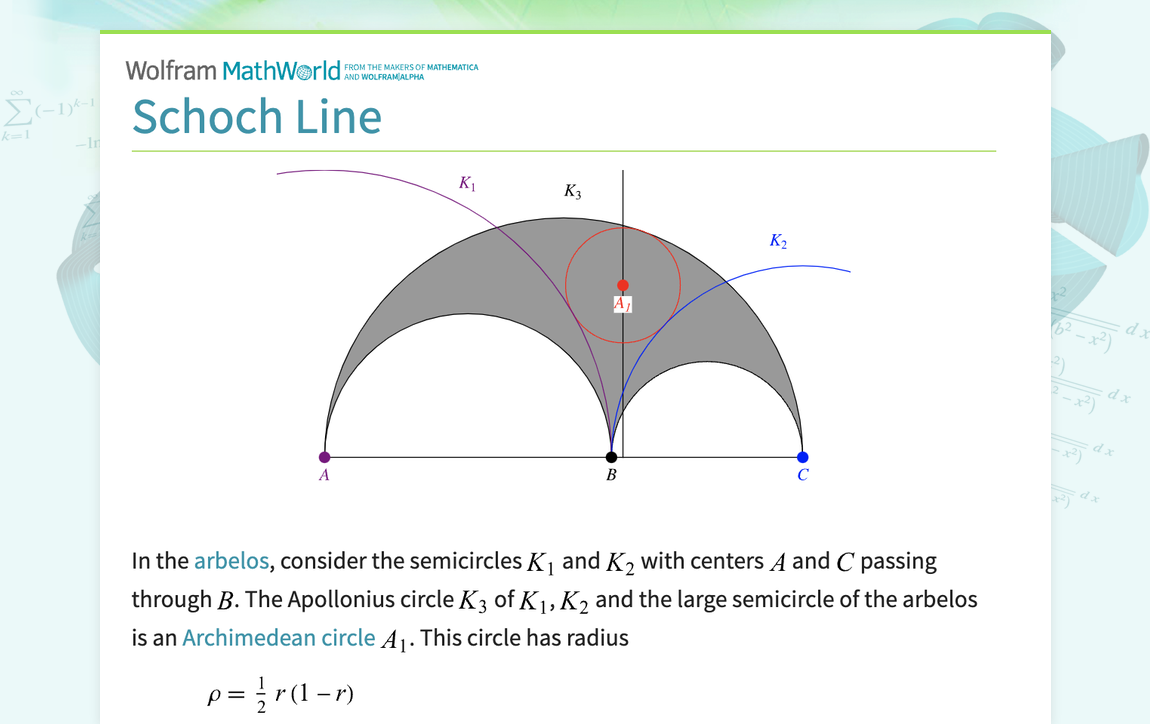 Schoch Line -- from Wolfram MathWorld