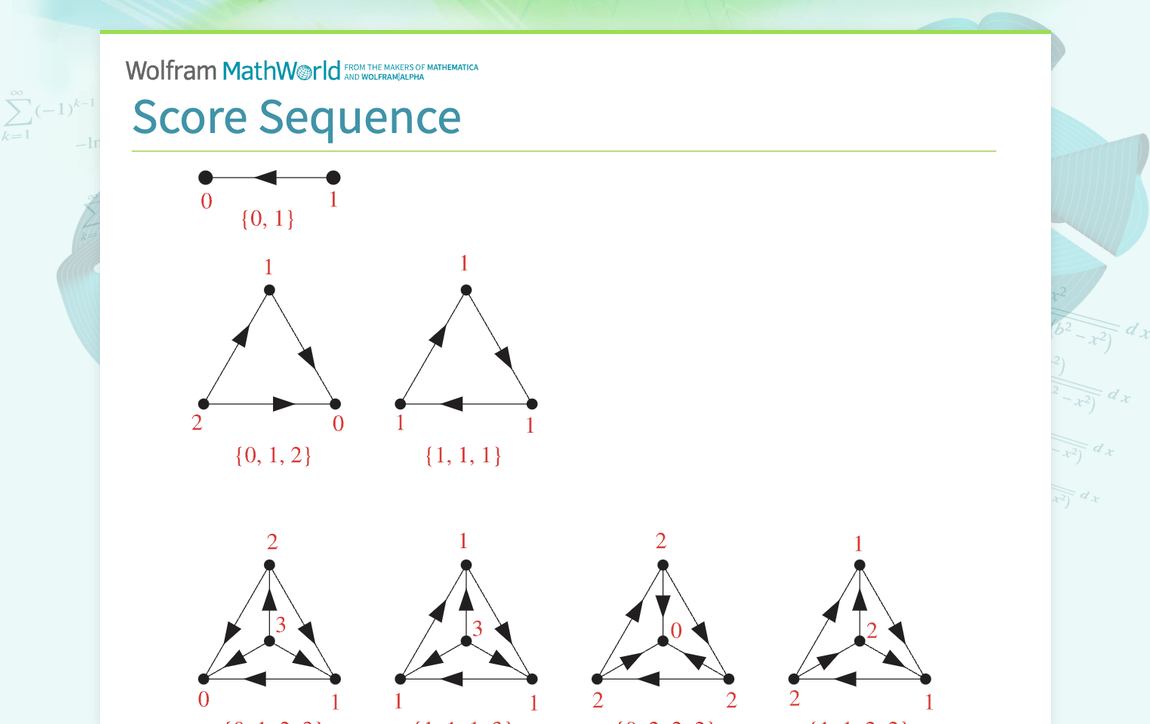 Score Sequence -- from Wolfram MathWorld
