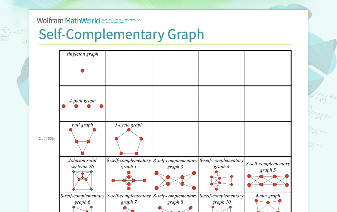 Self-Complementary Graph -- from Wolfram MathWorld