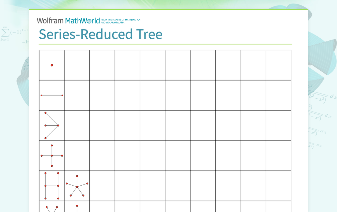 Series-Reduced Tree -- from Wolfram MathWorld