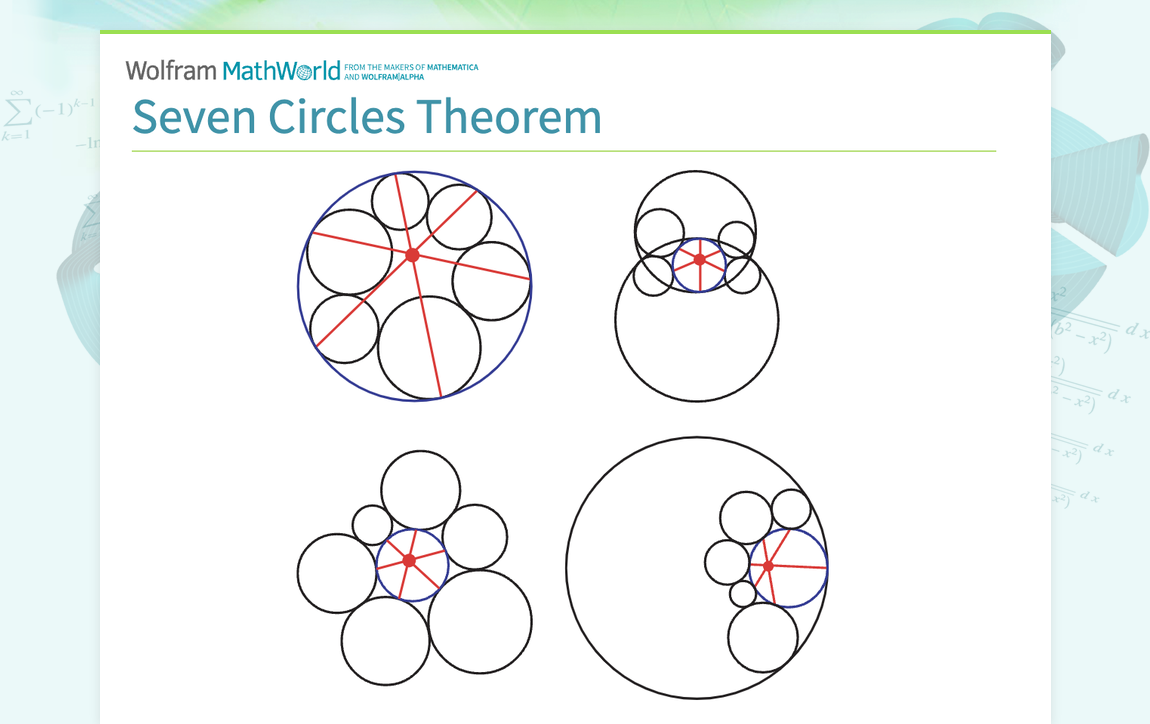 Seven Circles Theorem -- from Wolfram MathWorld