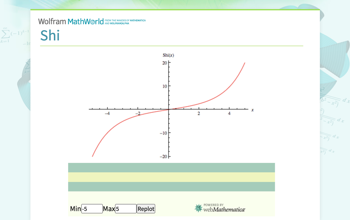 Shi -- from Wolfram MathWorld