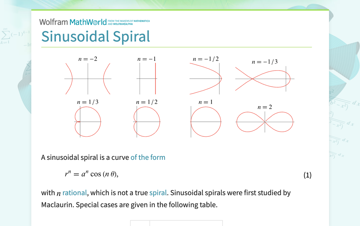 Sinusoidal Spiral -- from Wolfram MathWorld