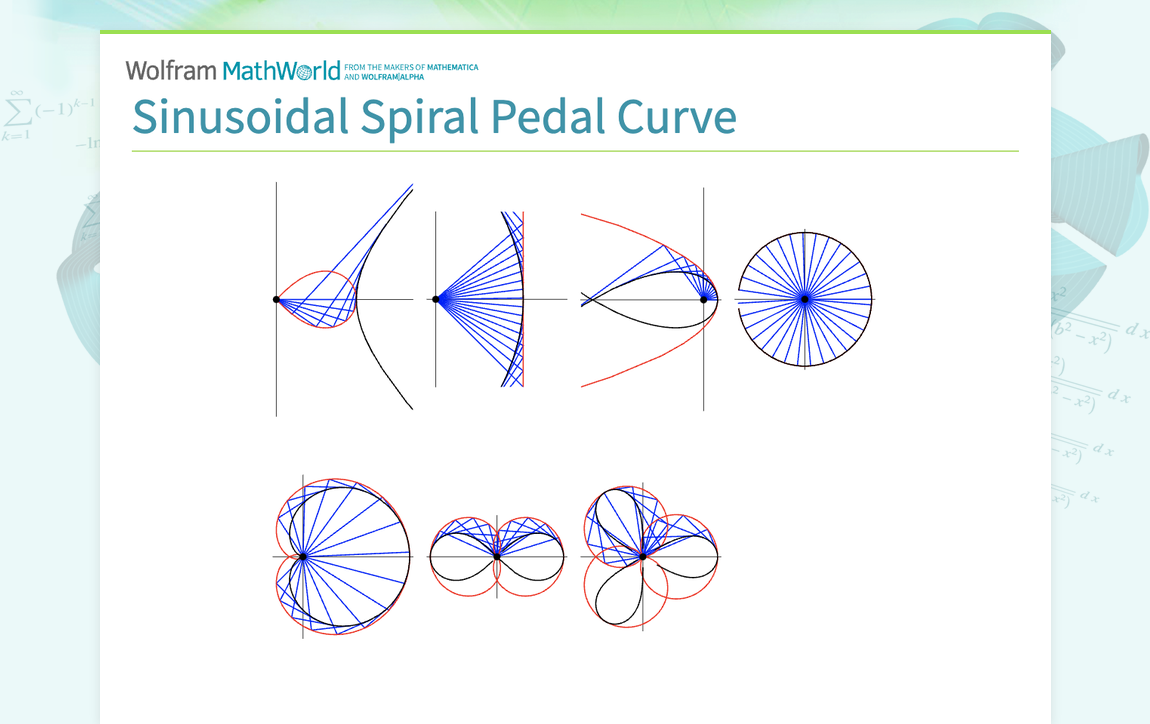 Sinusoidal Spiral Pedal Curve -- from Wolfram MathWorld