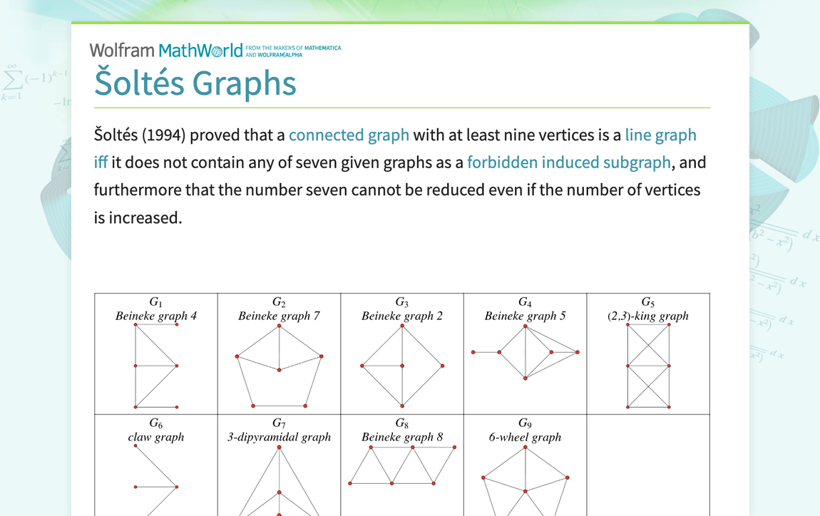Šoltés Graphs -- from Wolfram MathWorld