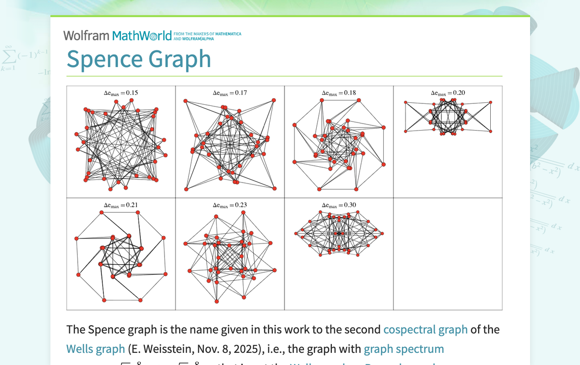 Spence Graph -- from Wolfram MathWorld