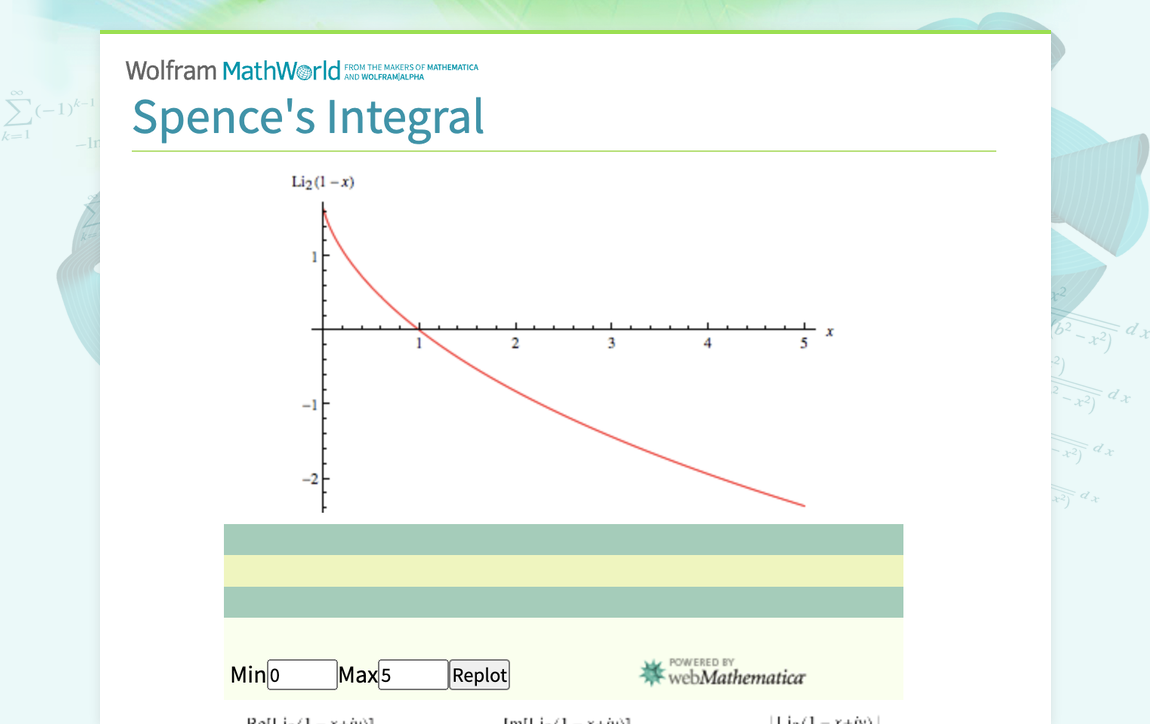 Spence's Integral -- from Wolfram MathWorld