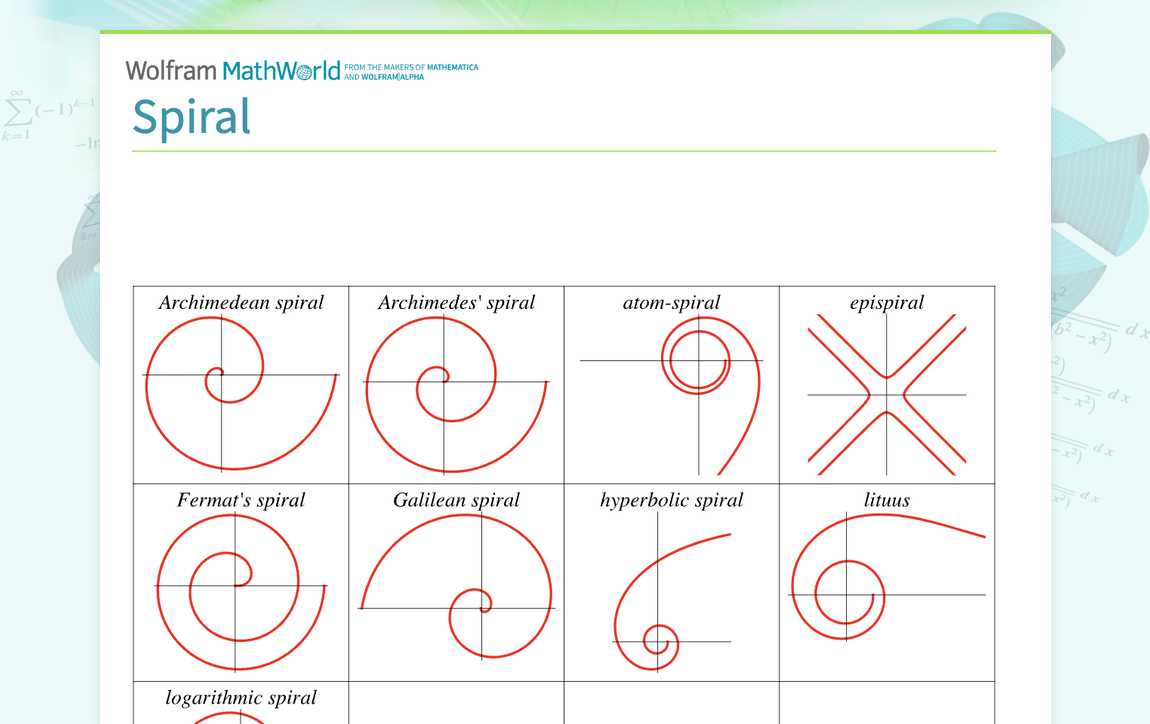 Spiral -- from Wolfram MathWorld