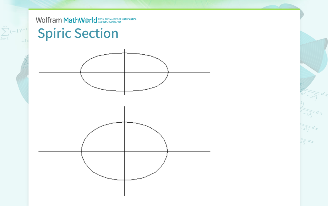 Spiric Section -- from Wolfram MathWorld