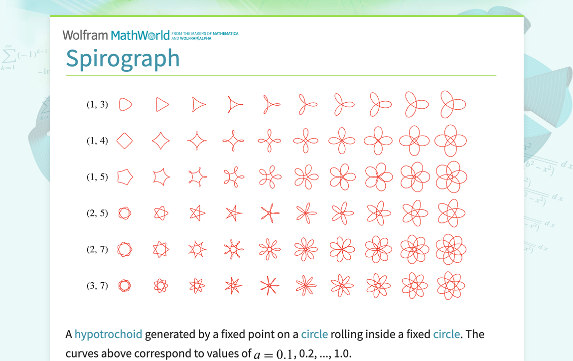 Spirograph -- from Wolfram MathWorld