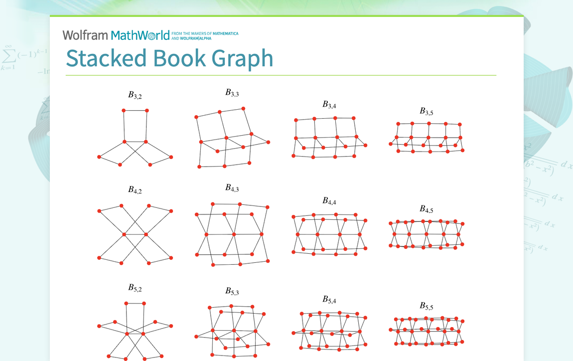 Stacked Book Graph -- from Wolfram MathWorld