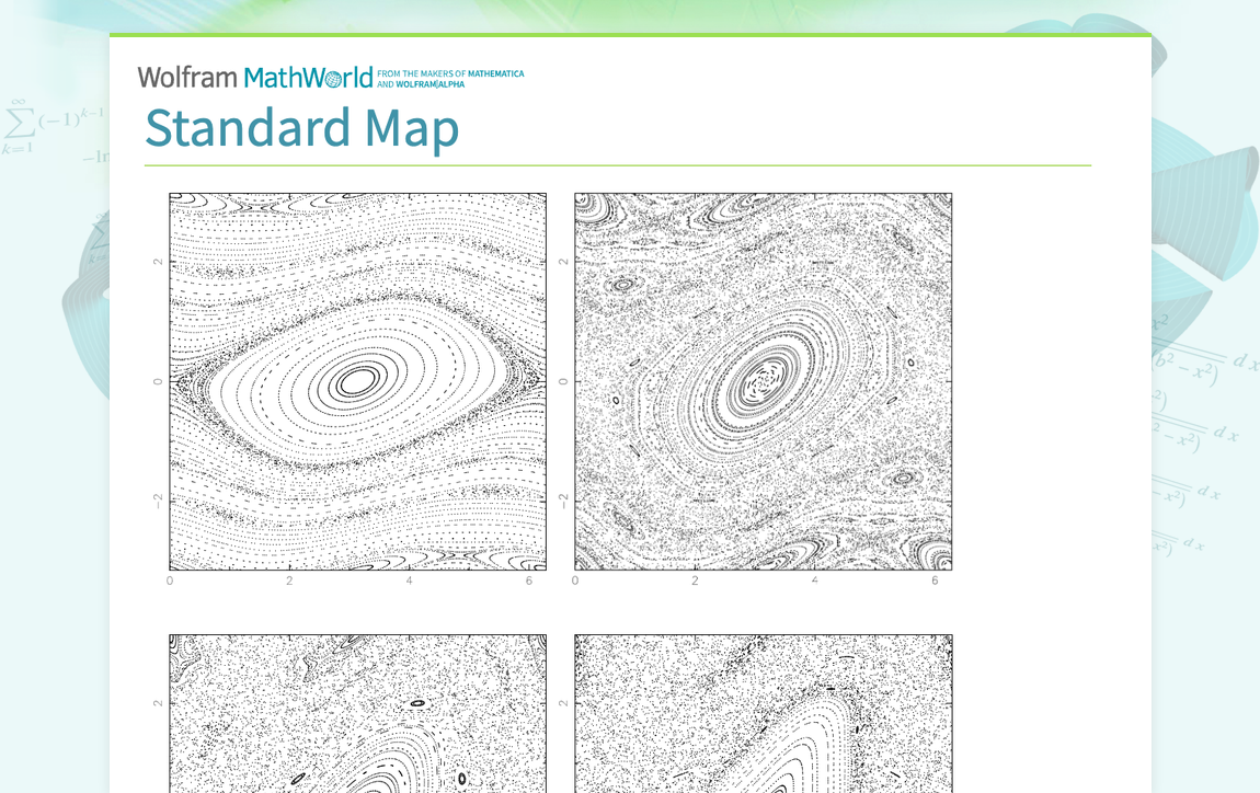Standard Map -- from Wolfram MathWorld