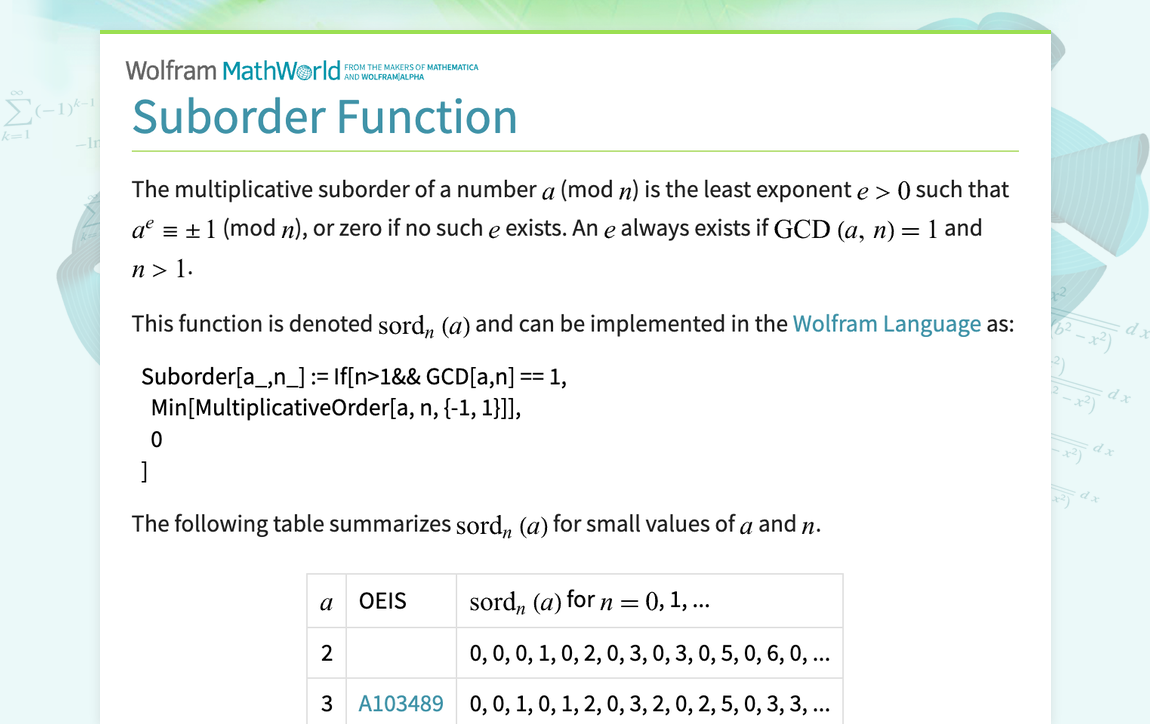 Suborder Function -- from Wolfram MathWorld