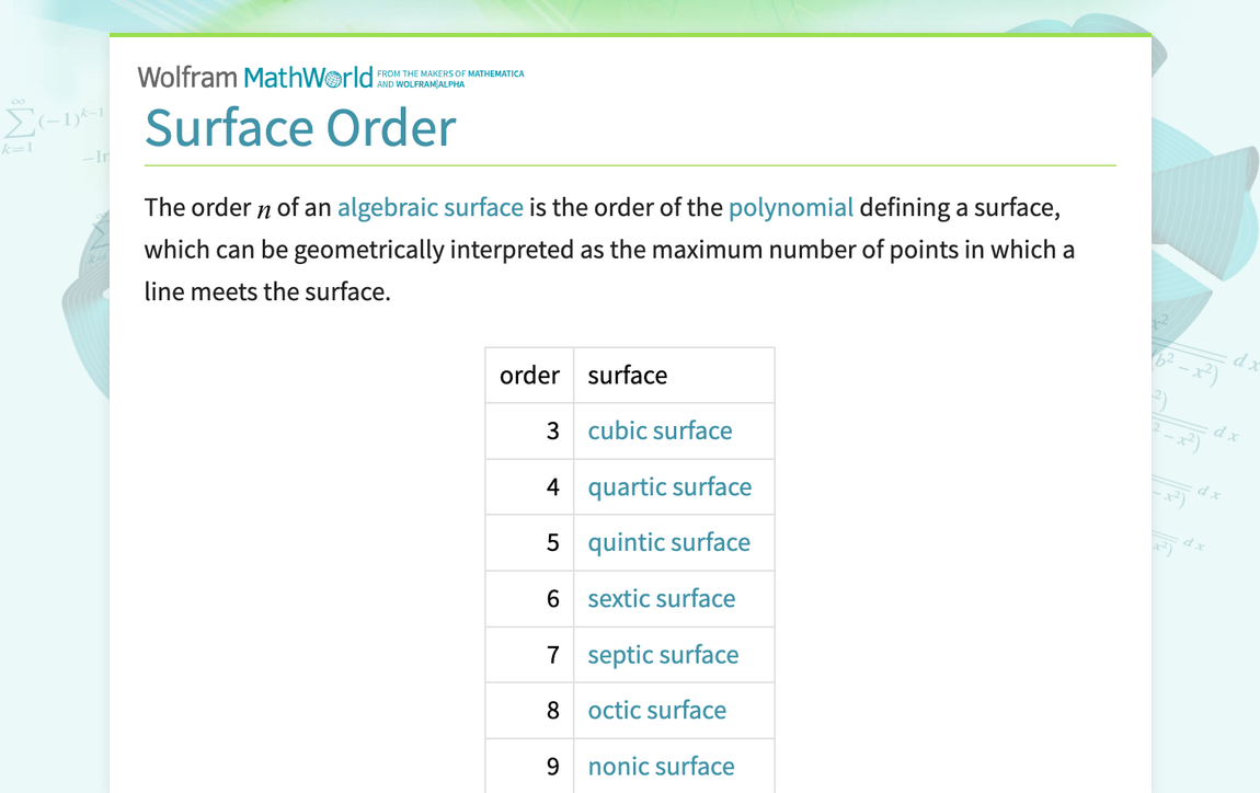 Surface Order -- from Wolfram MathWorld