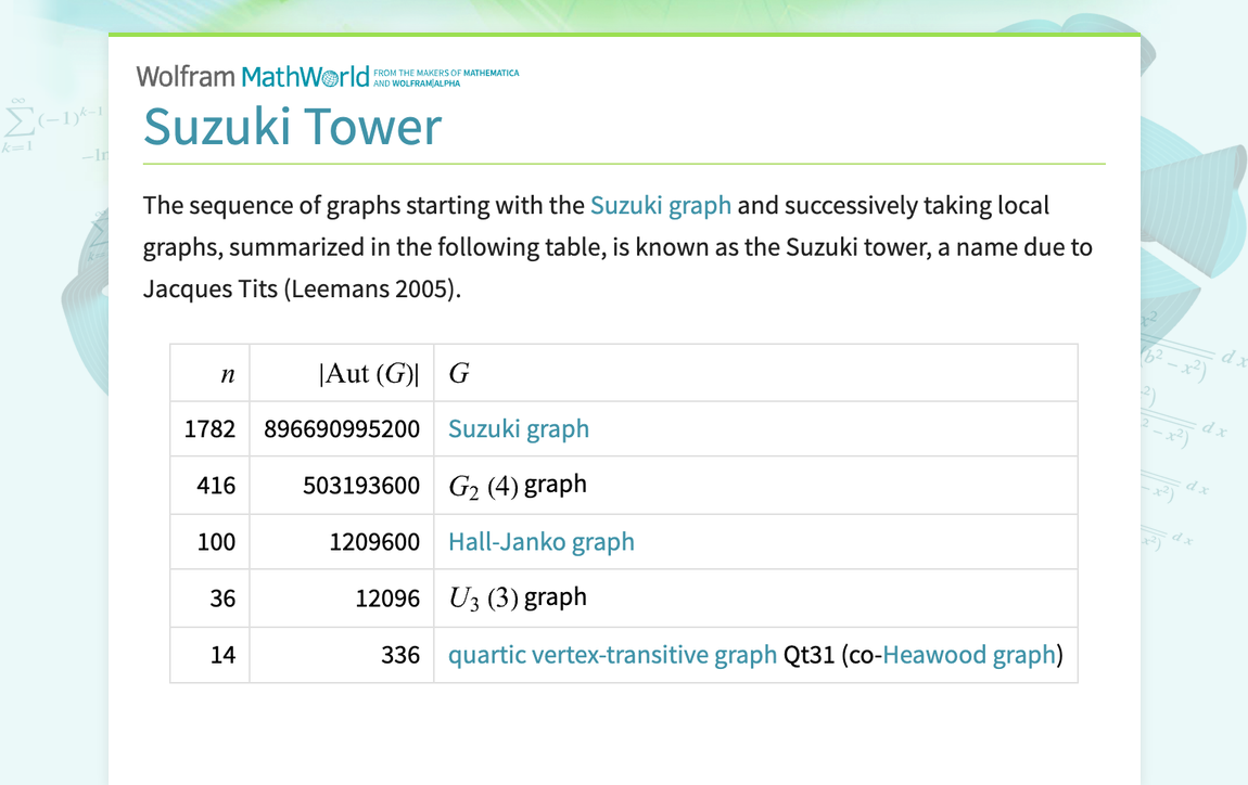 Suzuki Tower -- from Wolfram MathWorld