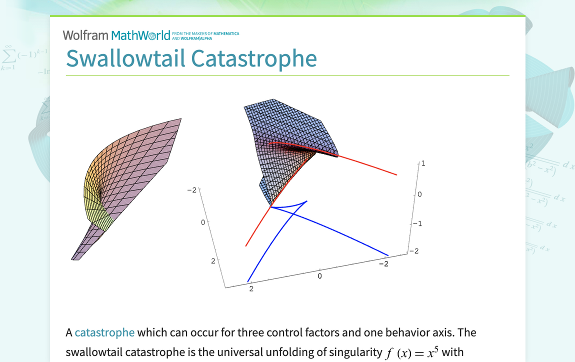 Swallowtail Catastrophe -- from Wolfram MathWorld