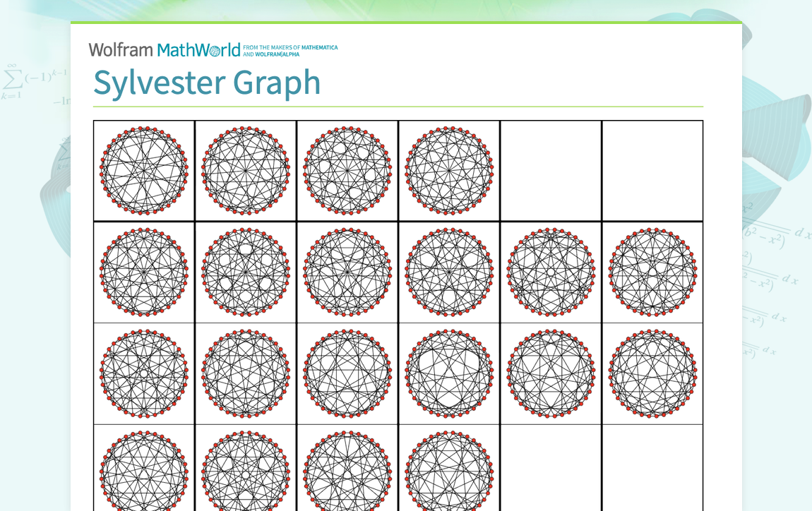 Sylvester Graph -- from Wolfram MathWorld