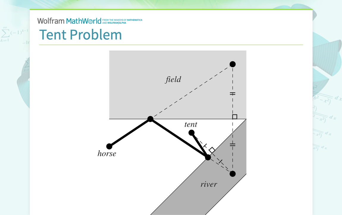 Tent Problem -- from Wolfram MathWorld