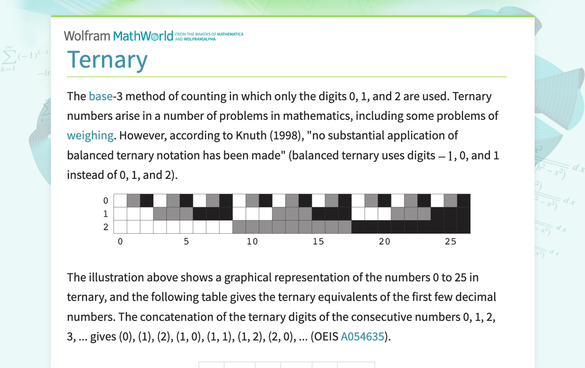 Ternary -- from Wolfram MathWorld