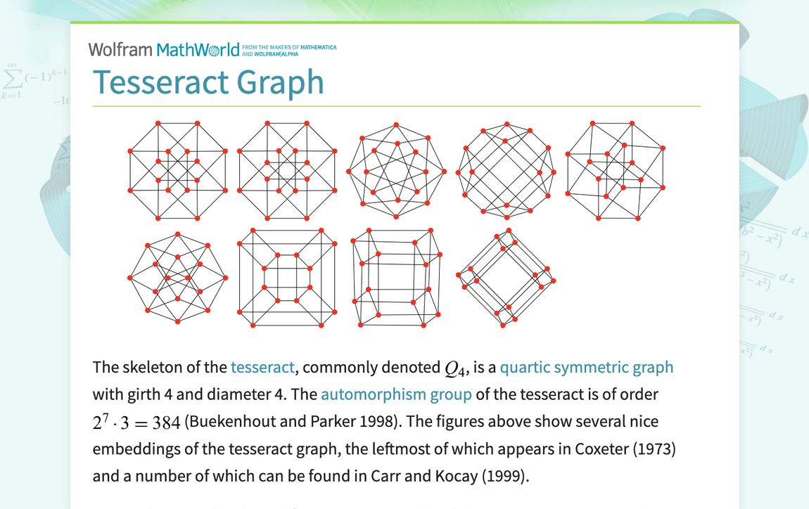 Tesseract Graph -- from Wolfram MathWorld