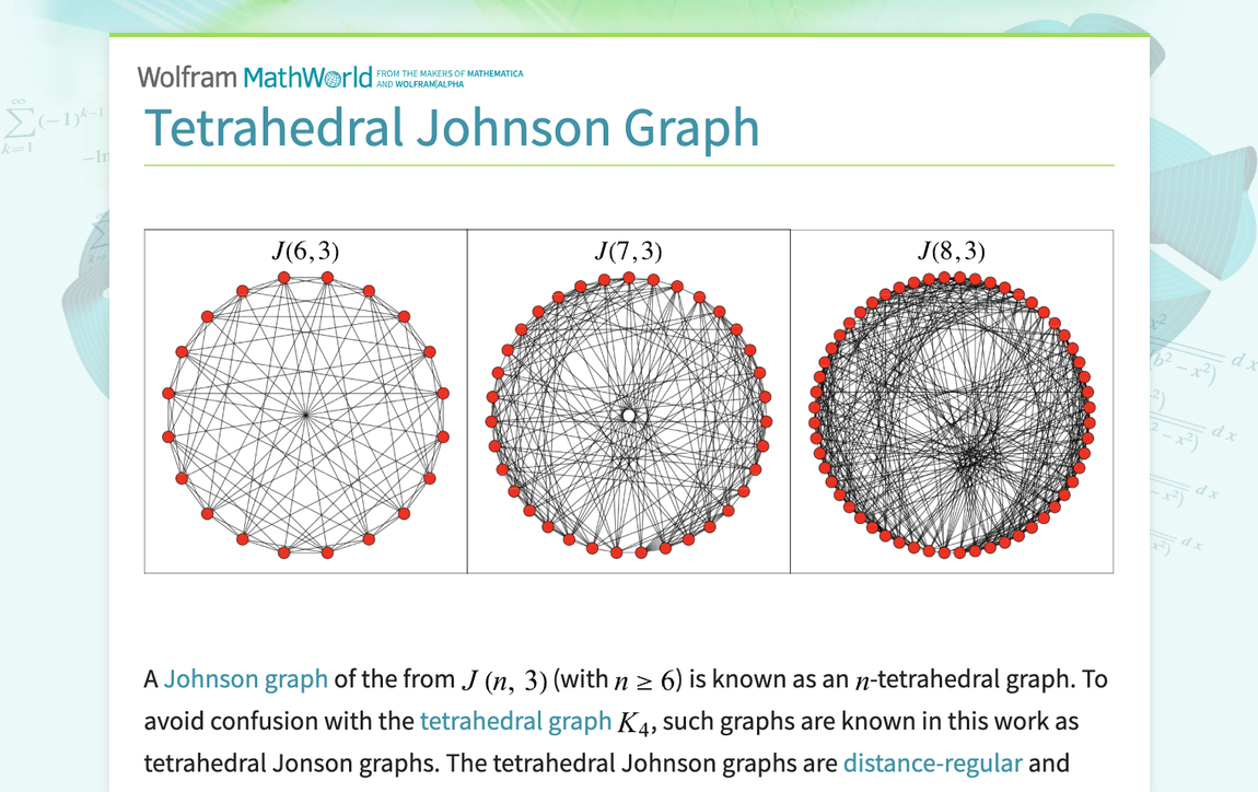 Tetrahedral Johnson Graph -- from Wolfram MathWorld