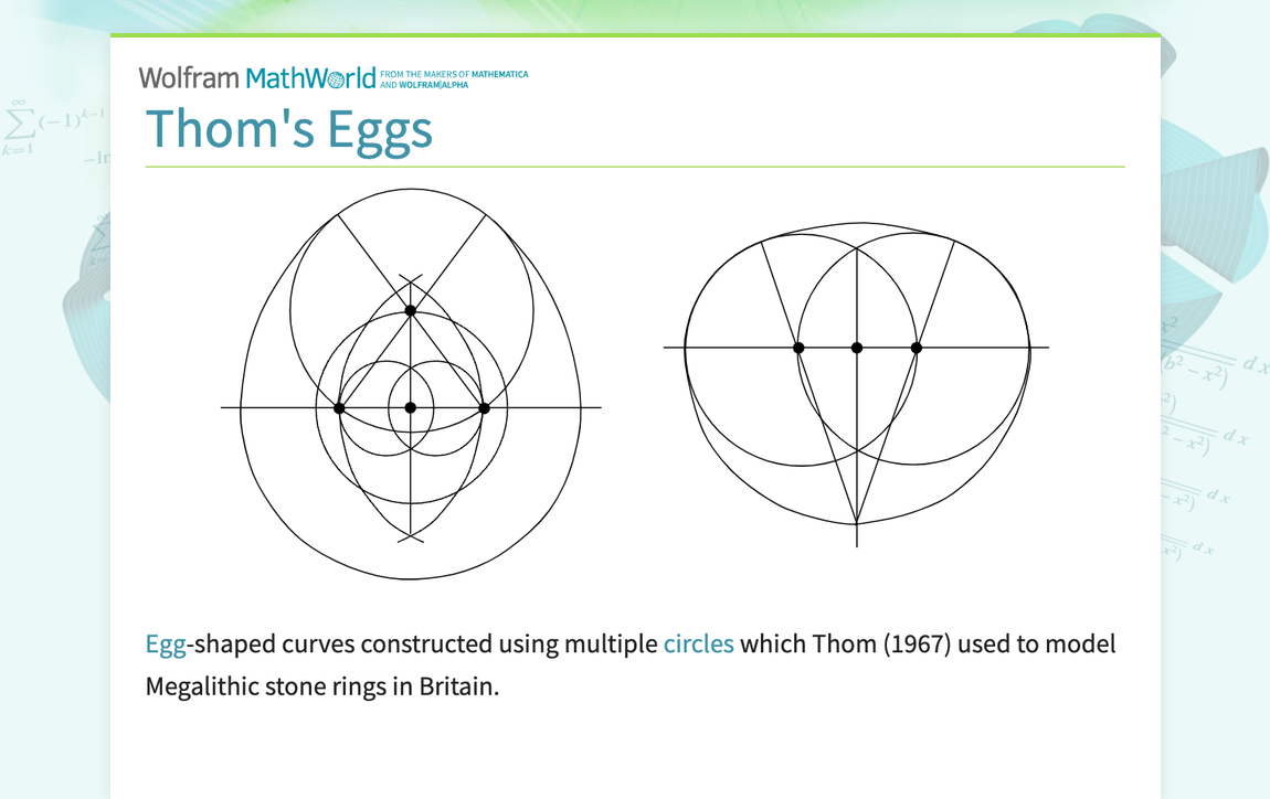Thom's Eggs -- from Wolfram MathWorld