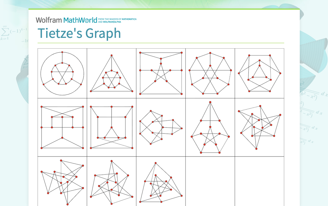 Tietze's Graph -- from Wolfram MathWorld