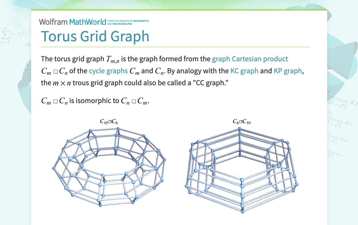 Torus Grid Graph -- from Wolfram MathWorld