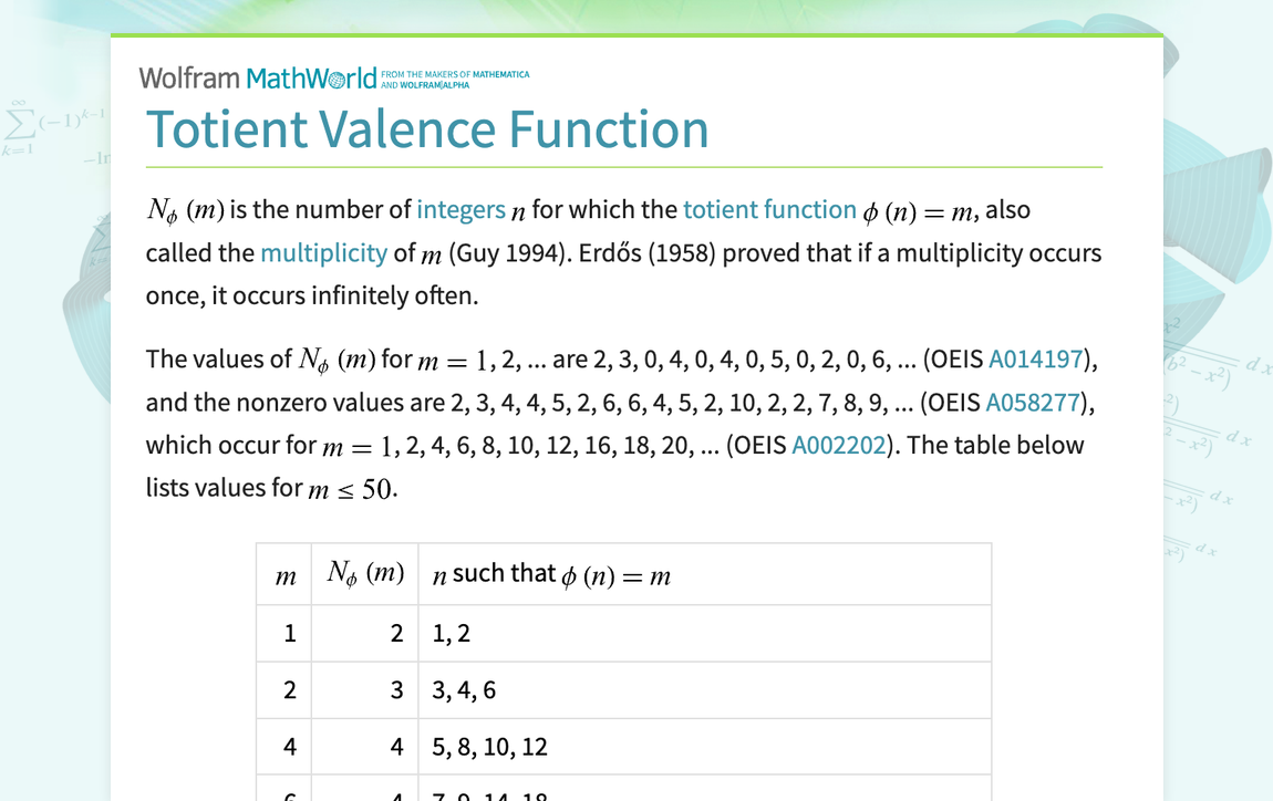 Totient Valence Function -- from Wolfram MathWorld