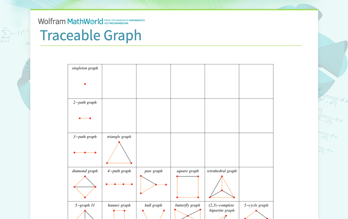 Traceable Graph -- from Wolfram MathWorld