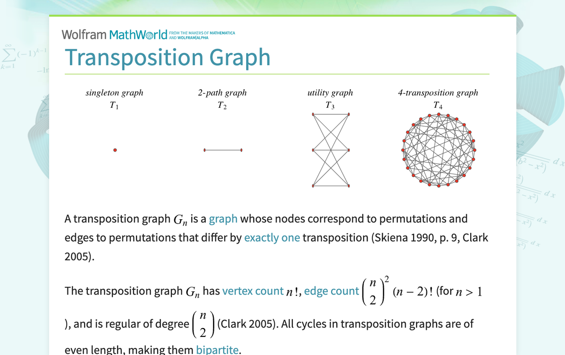 Transposition Graph -- from Wolfram MathWorld