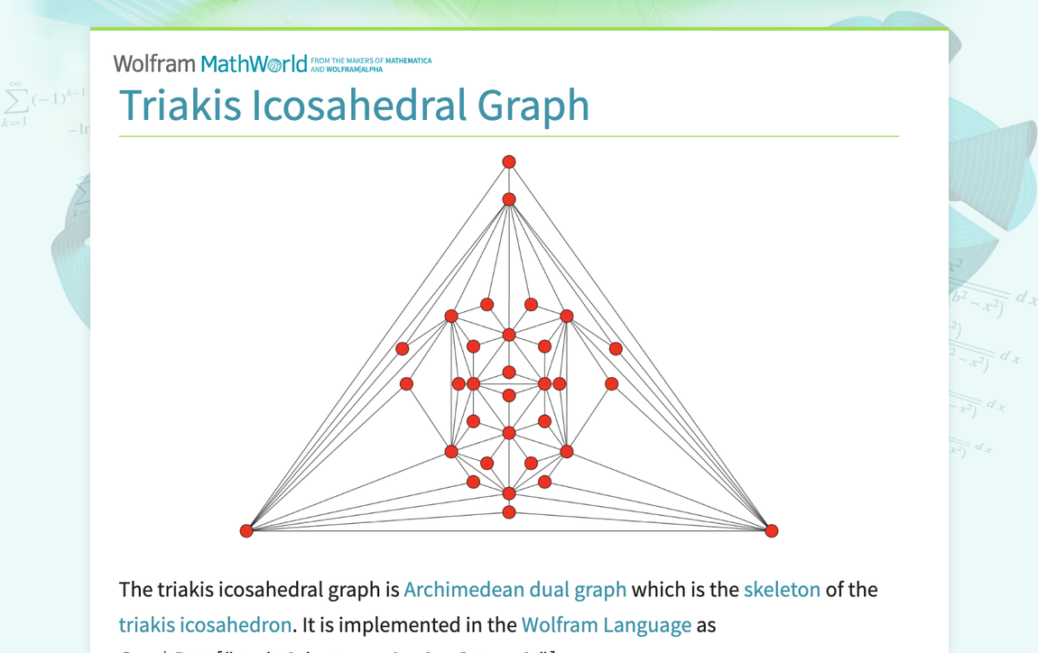 Triakis Icosahedral Graph -- from Wolfram MathWorld