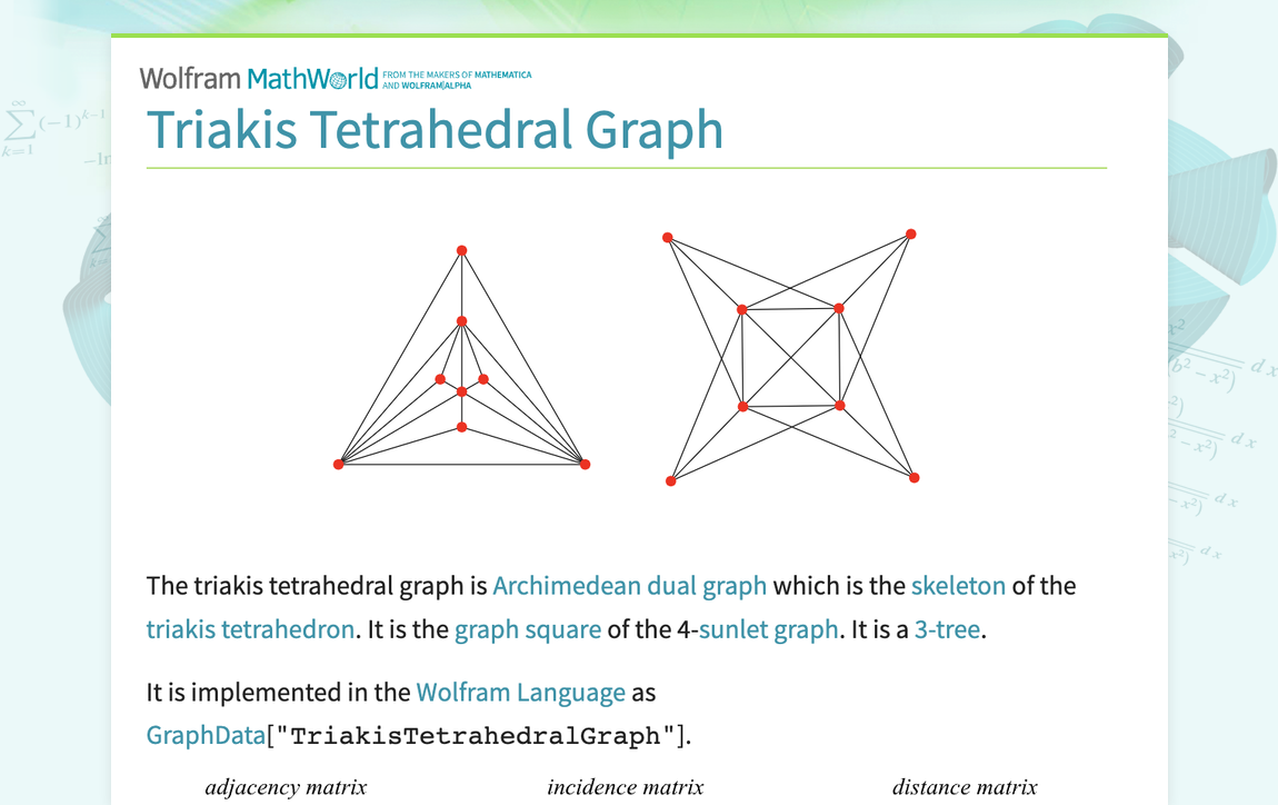Triakis Tetrahedral Graph -- from Wolfram MathWorld