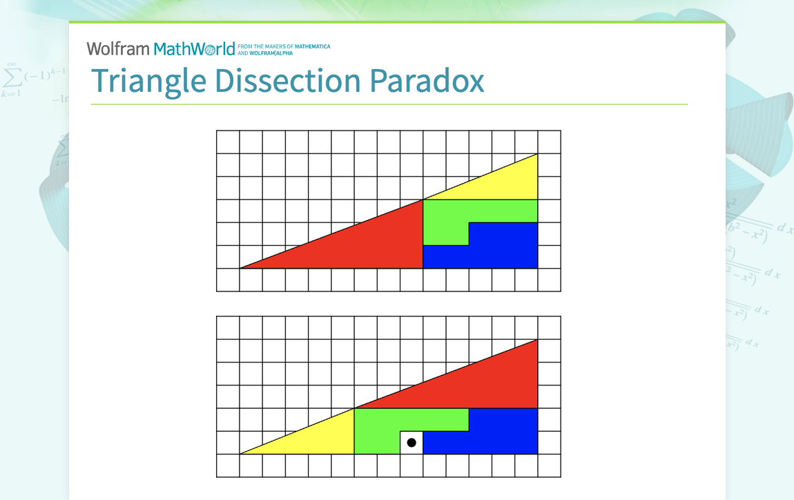 Triangle Dissection Paradox -- from Wolfram MathWorld