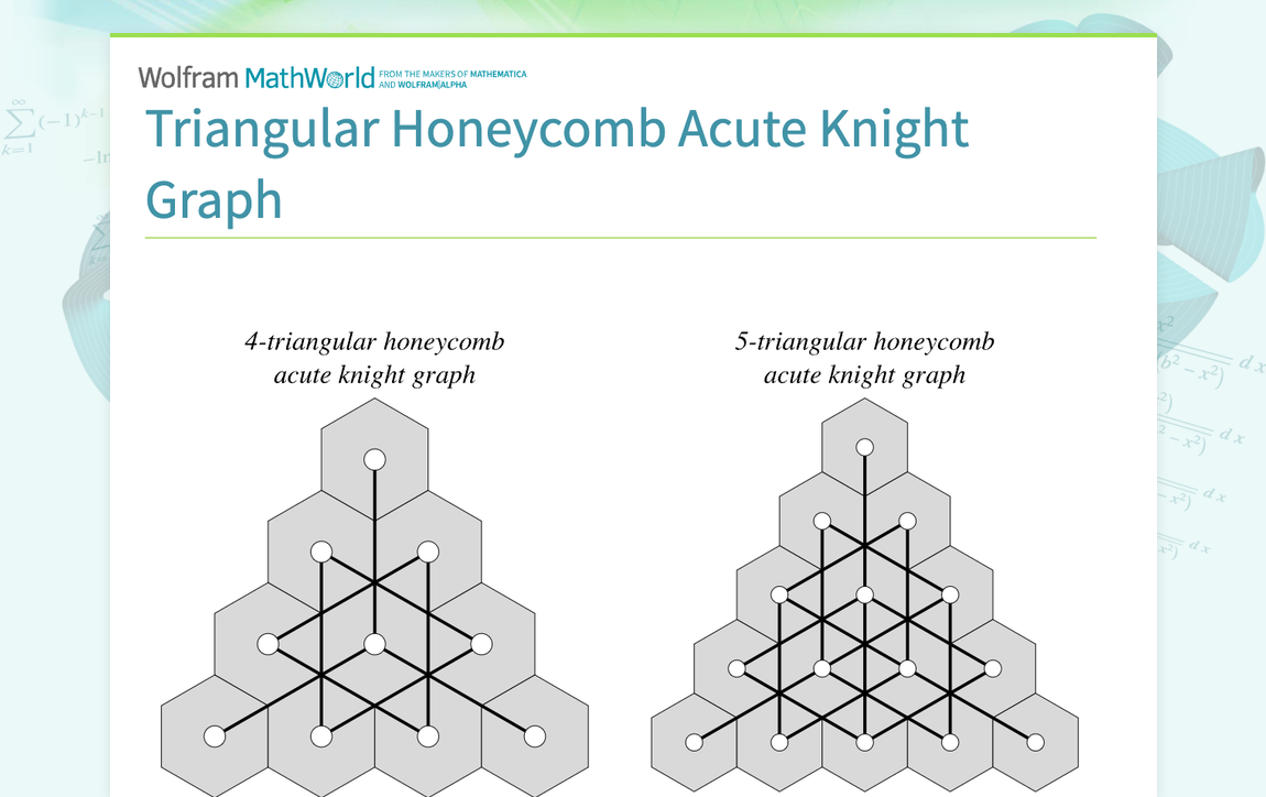 Triangular Honeycomb Acute Knight Graph -- from Wolfram MathWorld