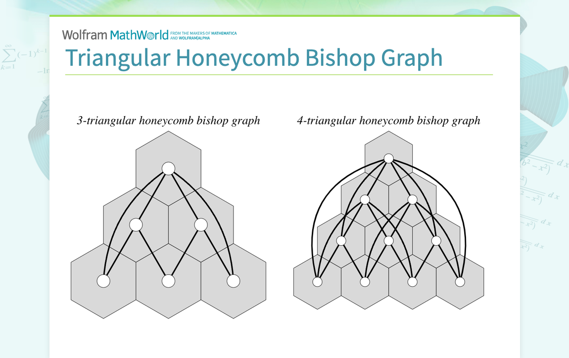 Triangular Honeycomb Bishop Graph -- from Wolfram MathWorld