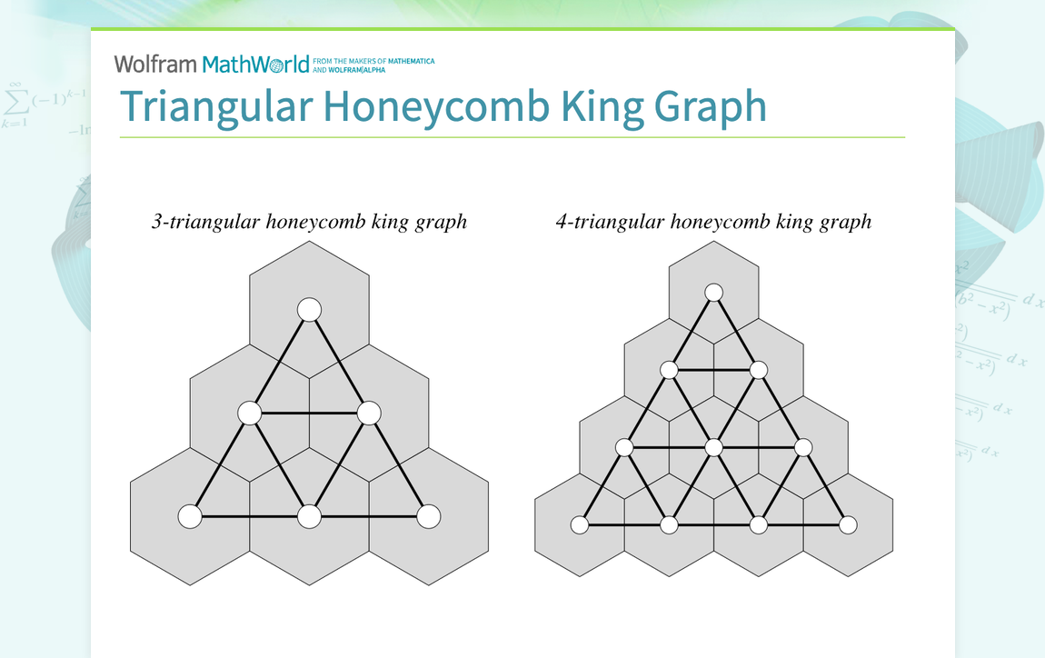 Triangular Honeycomb King Graph -- from Wolfram MathWorld