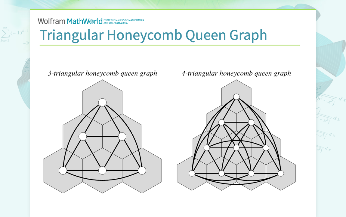Triangular Honeycomb Queen Graph -- from Wolfram MathWorld