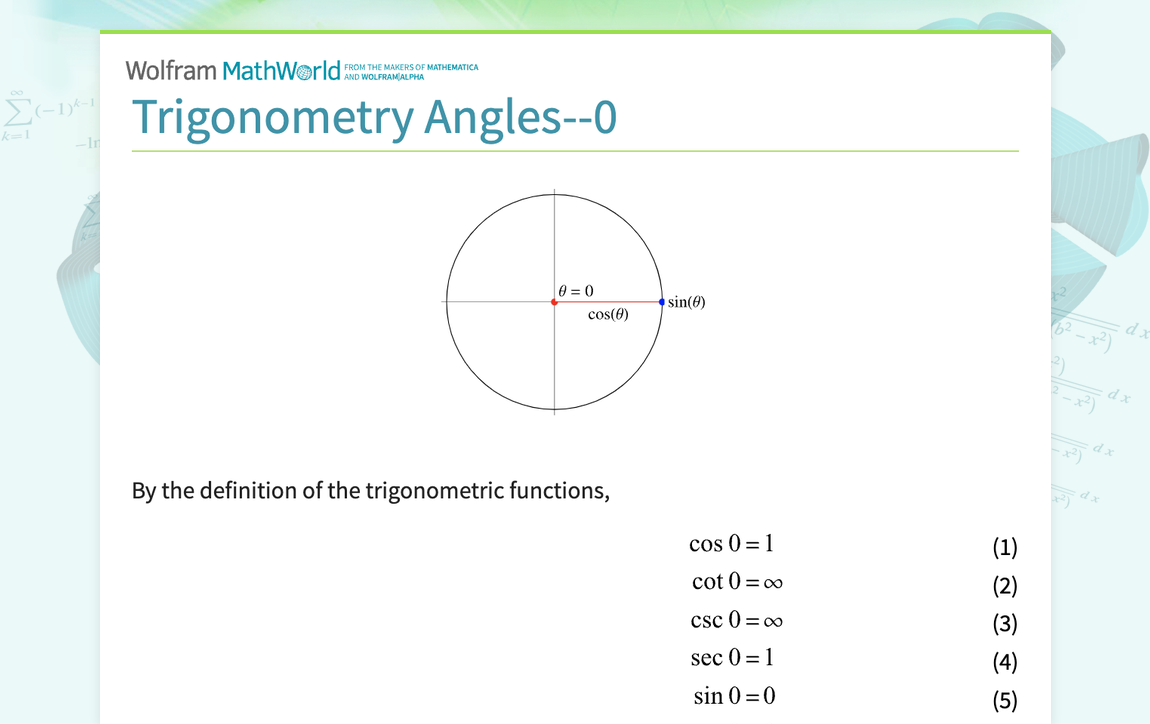 Trigonometry Angles--0 -- from Wolfram MathWorld