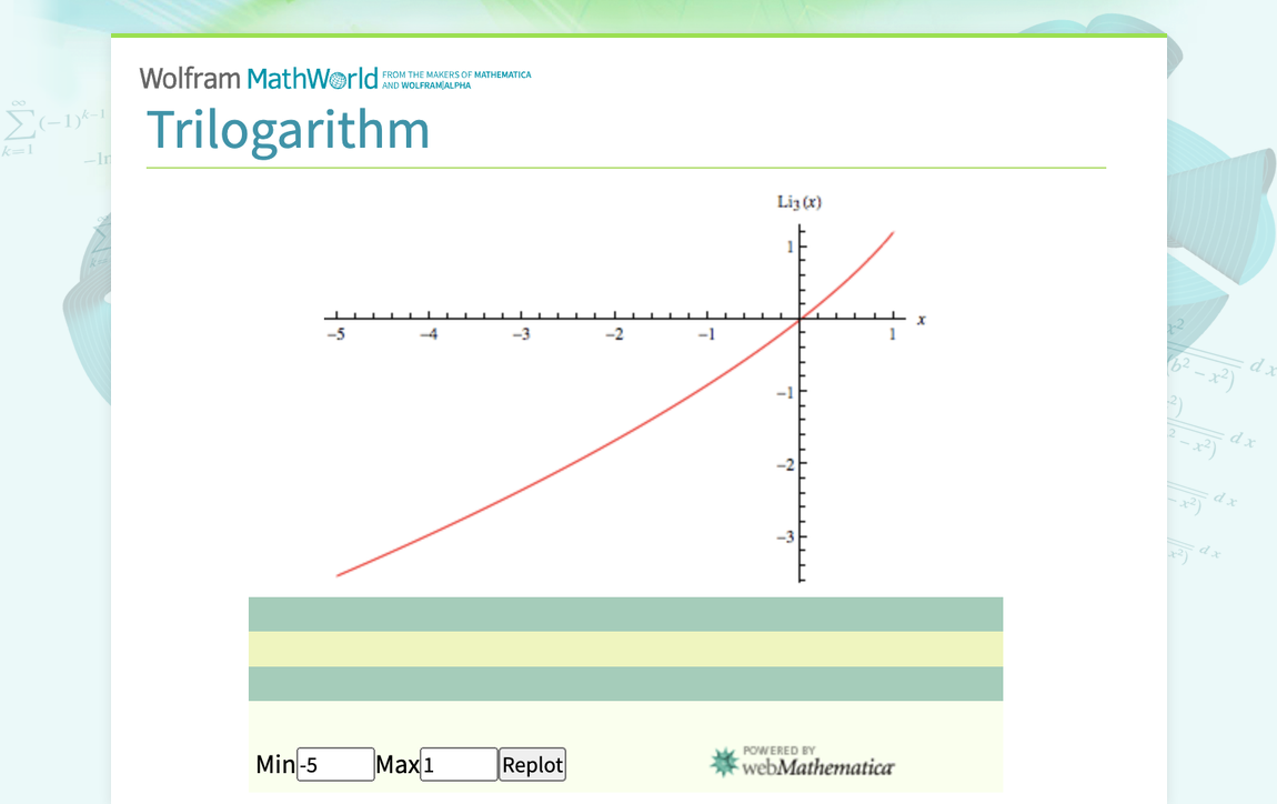 Trilogarithm -- from Wolfram MathWorld