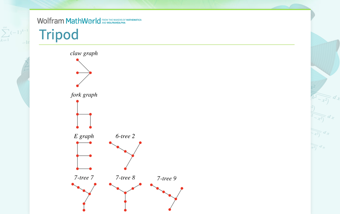 Tripod -- from Wolfram MathWorld