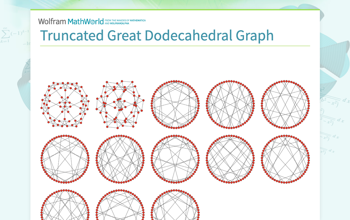 Truncated Great Dodecahedral Graph -- from Wolfram MathWorld