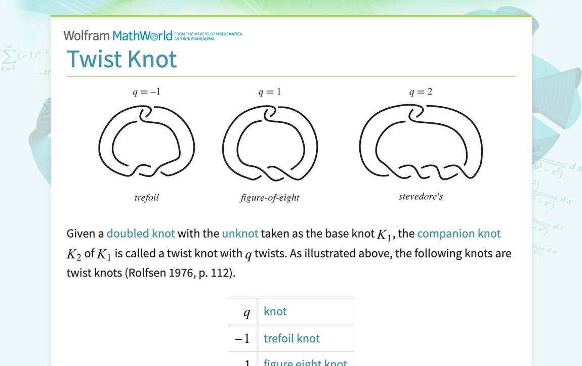 Twist Knot -- from Wolfram MathWorld