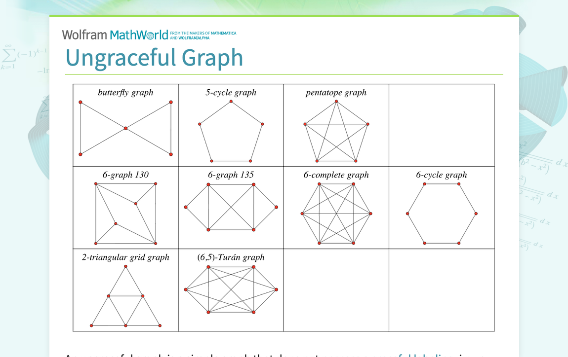 Ungraceful Graph -- from Wolfram MathWorld