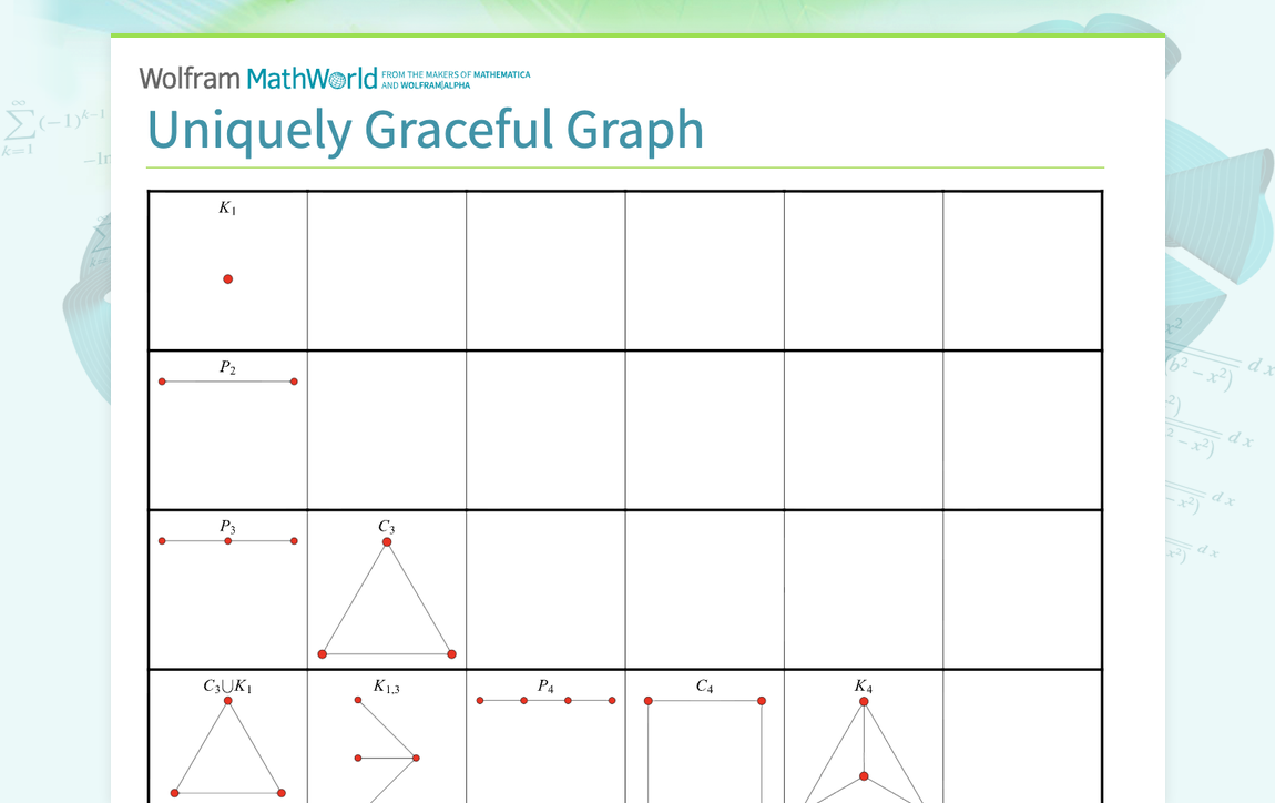 Uniquely Graceful Graph -- from Wolfram MathWorld